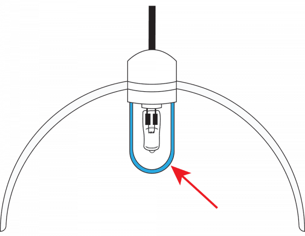 Bulb Shields: When to Use Them - EmeryAllen, LLC - Blog Post